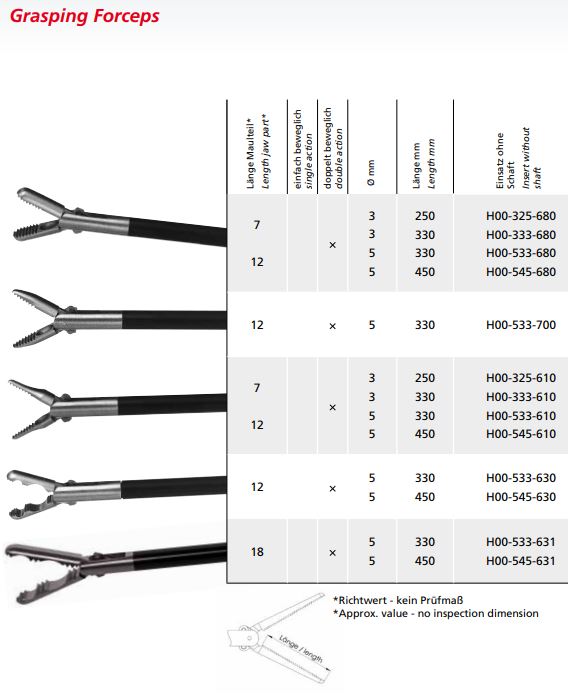 Laparoscopic Instruments - Surgical Holdings Laparoscopic Instruments - Surgical Holdings